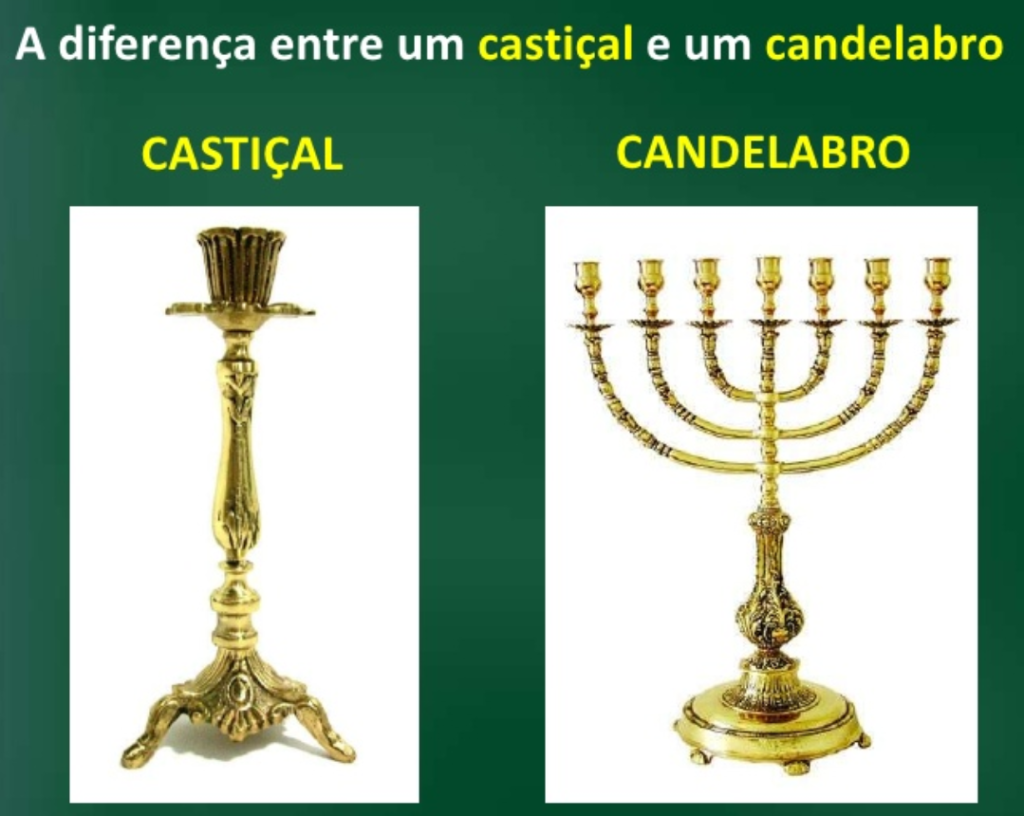 O Que Significa Candelabro Na Bíblia - RETOEDU
